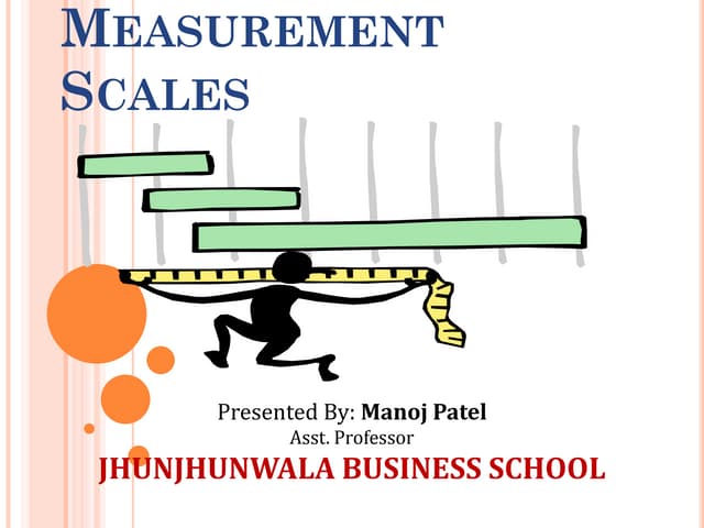 Scales of Measurement | PPS