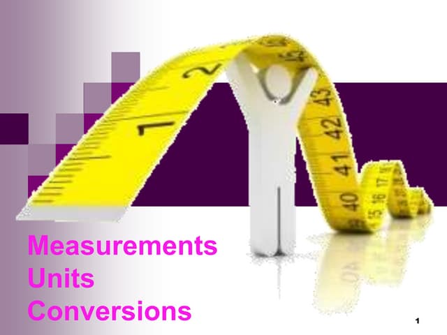 CONVERSION OF UNITS OF MEASUREMENTS.pptx