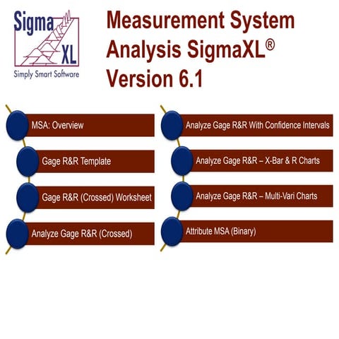 Measurement system analysis | PPT