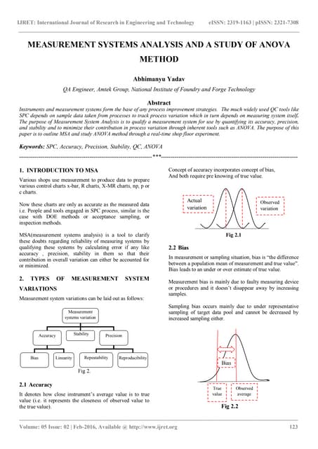 Attribute MSA | PPTX