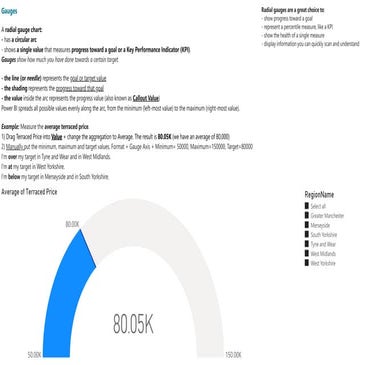 Power BI - Measure performance (Gauges, Cards, KPIs) | PDF