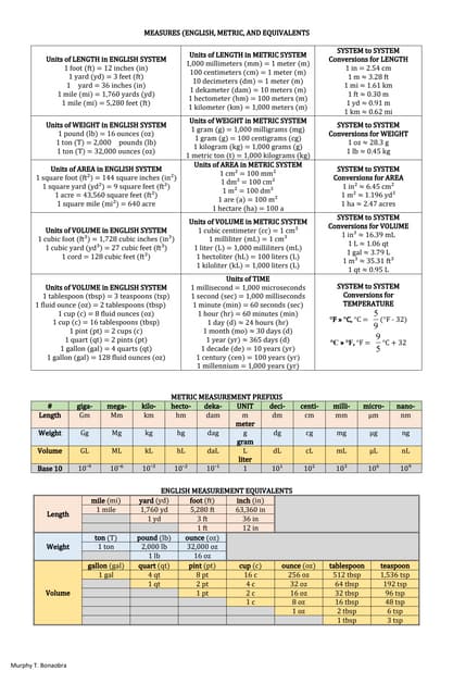 Ref mat mathg08[1] | PDF