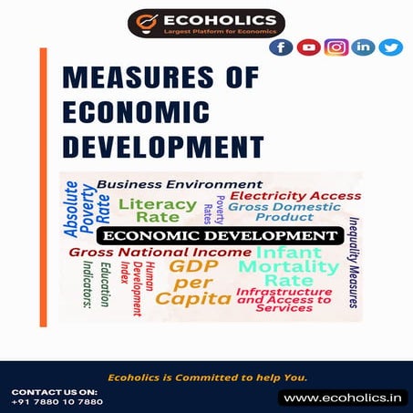 MEASURES OF ECONOMIC _____DEVELOPMENT.pdf