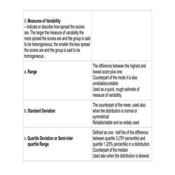 Measures of variability | PPT