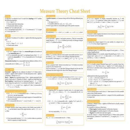 Measure Theory And Important Points With Booklet Pdf Maps And Navigation