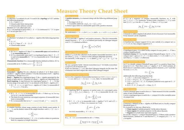 Measure Theory And Important Points With Booklet Pdf Maps And Navigation