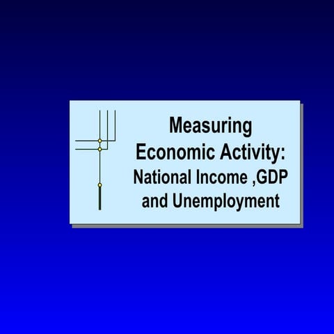 Measuring Economic Activitya | PPT