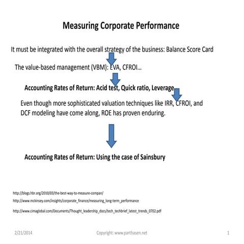 Measuring corporate performance | PPT