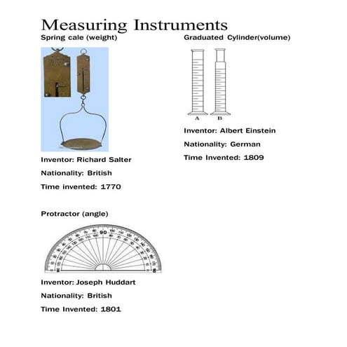 Measuring instruments | PDF