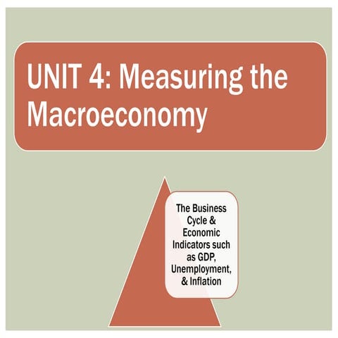 Measuring the economy student | PPTX