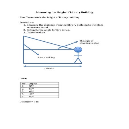 Measuring the height of library building | DOCX