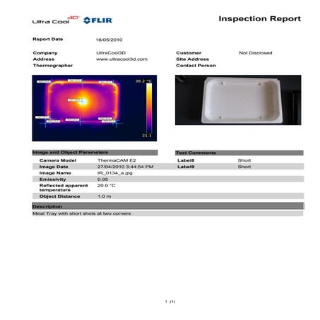IR Report for shorts | PDF