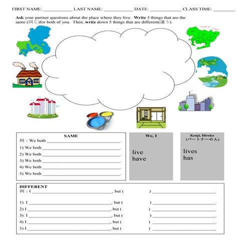 Mec2010 Place Where You Live | PDF