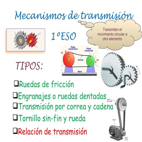 MAQUINAS Y MECANISMOS