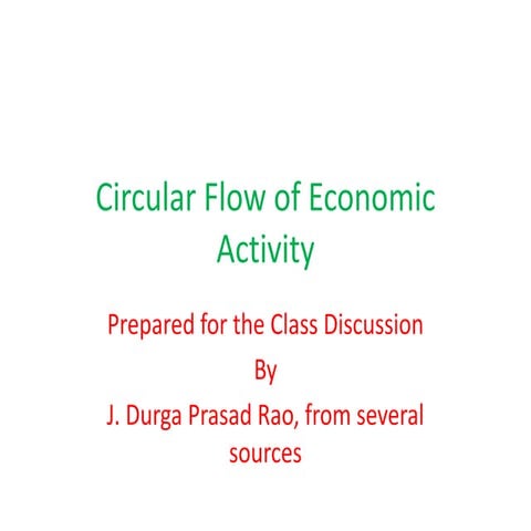 Economics-Unit-3-Circular-Flow.ppt
