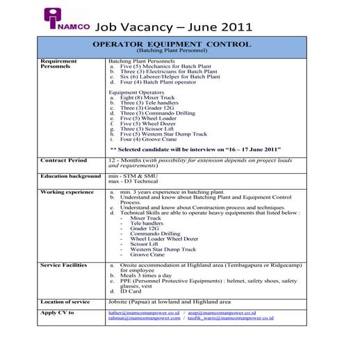 May - Project Mechanical | PDF