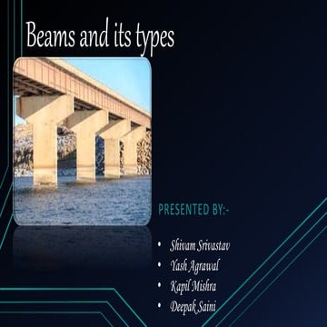 Types Of Beams, Supports & Loads by Mr. K.Satish Poojith Reddy | PPTX