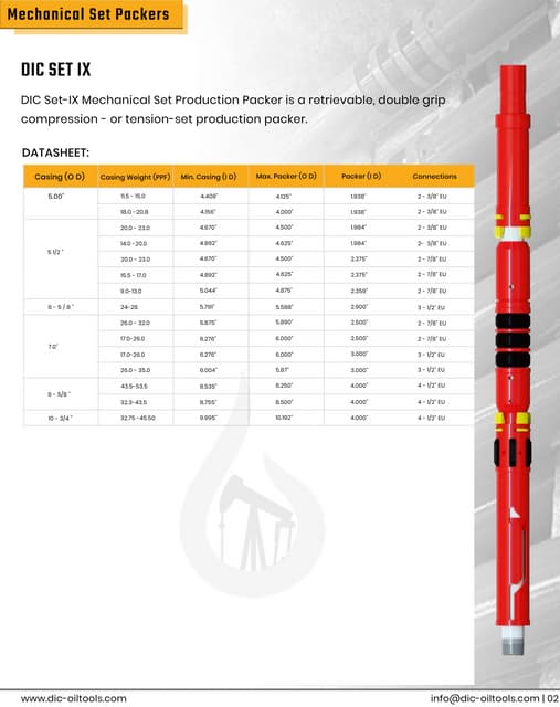 DIC XO Sliding Sleeve Supplier and Exporter | PDF | Wearable Technology ...