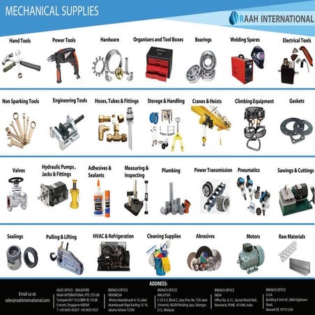 Mechanical supplies RAAH SAfety / RAAH International | PDF