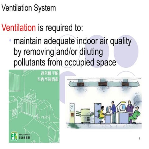 Mechanical Ventilation of sdvvascvasvse.ppt
