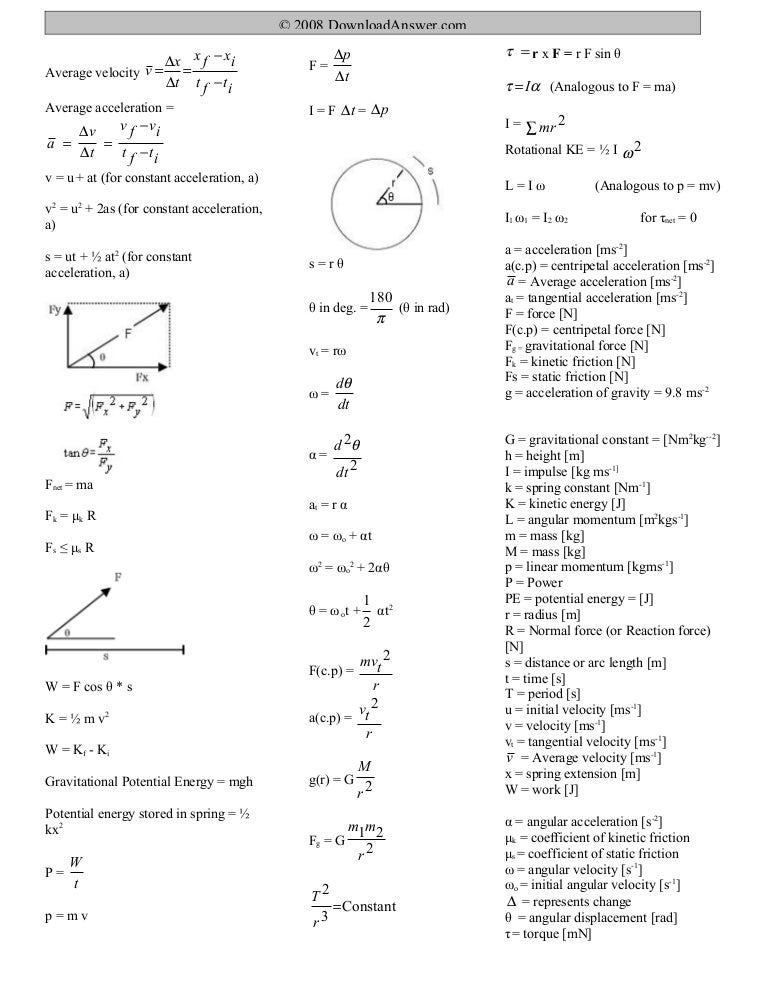 Mechanics formula sheet