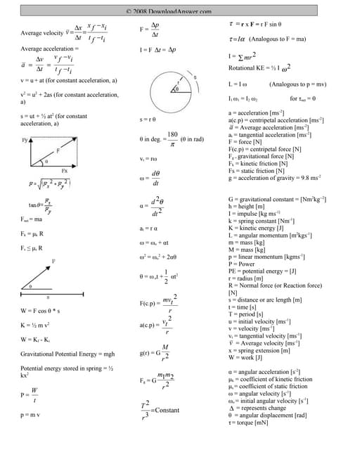 Statics and Strength of Materials Formula Sheet | PDF
