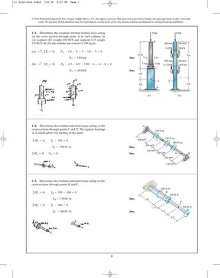 Engineering PPTs & Documents | SlideShare