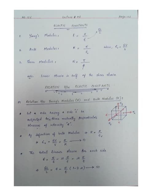 Mechanics of materials lecture 02, Engr. Abdullah Khan | PDF