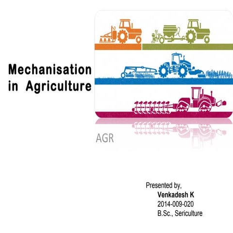 Mechanisation in Indian Agriculture | PPT