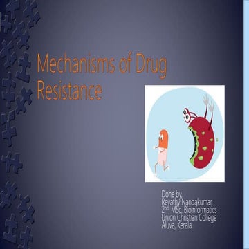 Mechanisms of drug resistance | PPTX