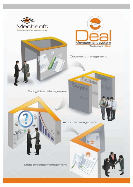 Mechsoft Payroll | PDF