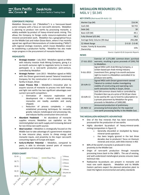 Jayden Resources Leads the New Class of Stewart Camp Mining Companies | PDF