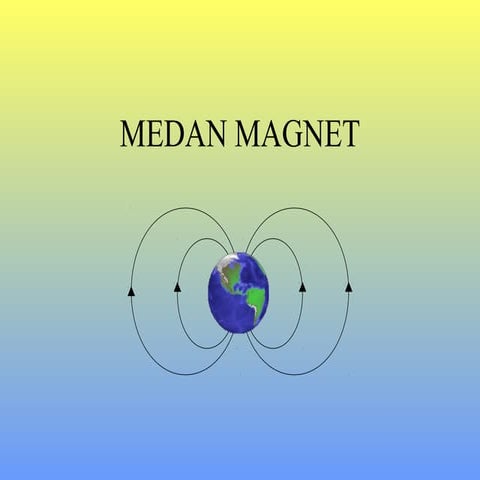 MEDAN MAGNET (kawat lurus) kelas 12 SMA- | PDF