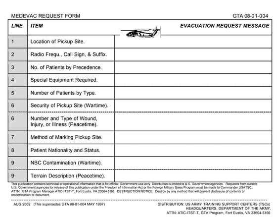5.3.1.Medevac-1.pptx