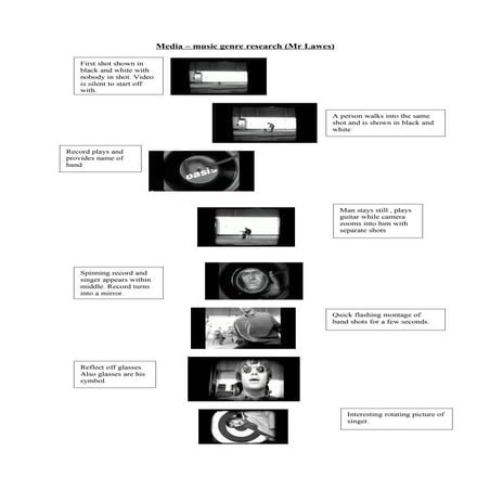 Final media project evaluation | DOCX
