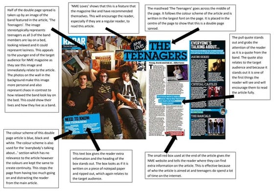 Codes and conventions of a magazine double page | PPTX