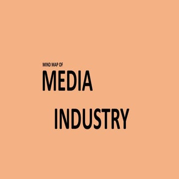 Mind Map of Media Industry | PPTX