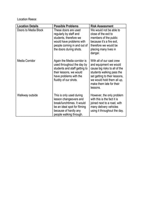 Media Props List | PDF