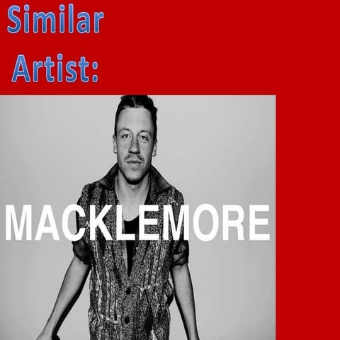 Similar Artist Powerpoint | PPT