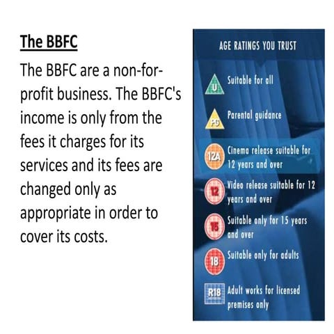 The BBFC | PPT
