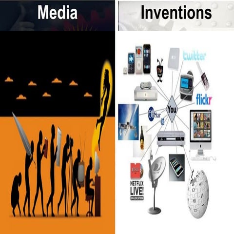 Media Inventions | PPT