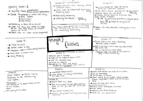 Blocking for poster | DOC