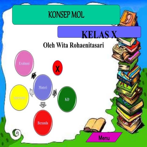 Comprehensive Study on Chemical Reaction Kinetics and Factors Affecting ...