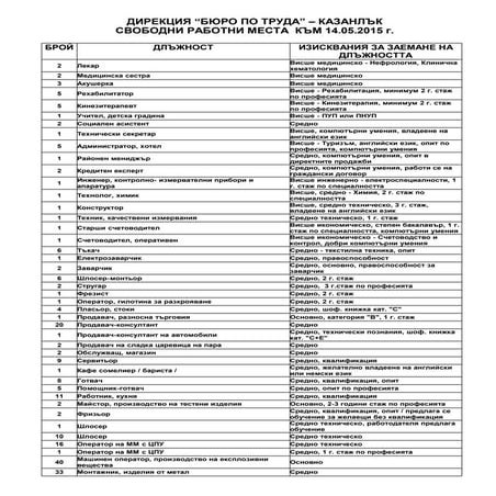 Cv | PDF