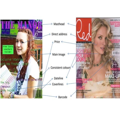 Media analysis | PPT