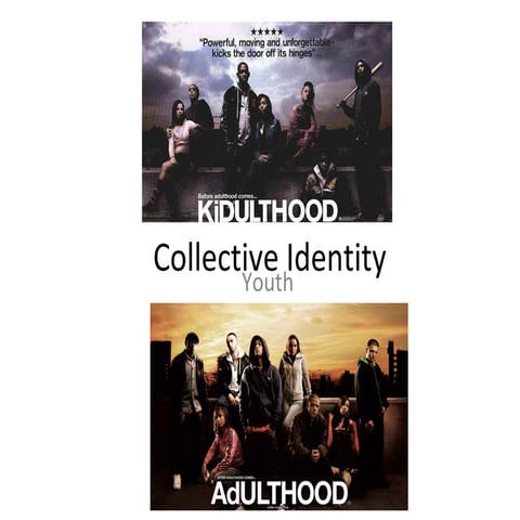 Media and Collective Identity - Research Focus | PPT