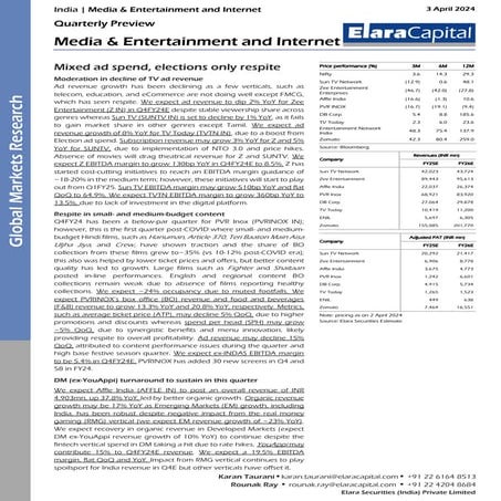 Media and Internet Preview Q4FY24 Elara C | PDF