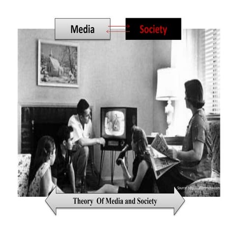 Theory of Media and Society (teori media dan masyarakat) | PPTX