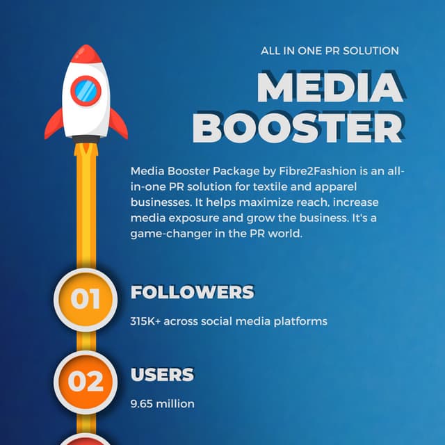 All in one Press Releases Solution | PDF