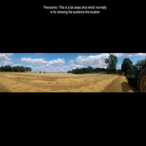 Types of camera shots, media a-level | ODP